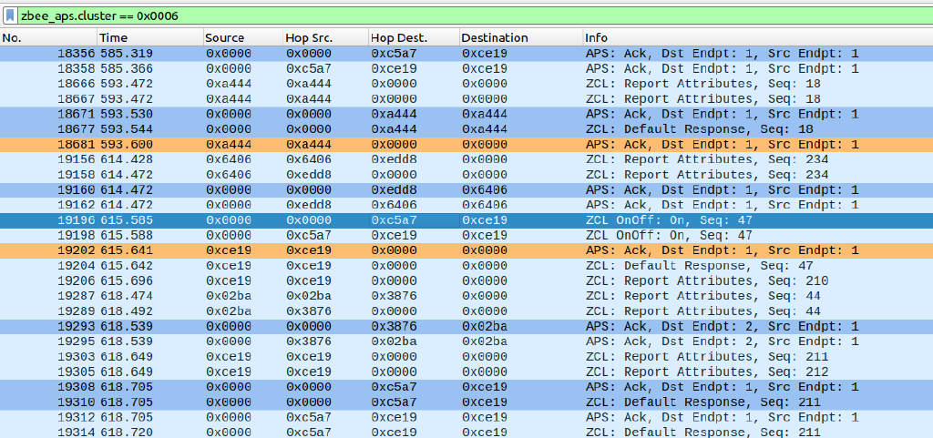 Zigbee Sniffing Guide: Analyze Your Smart Home Network